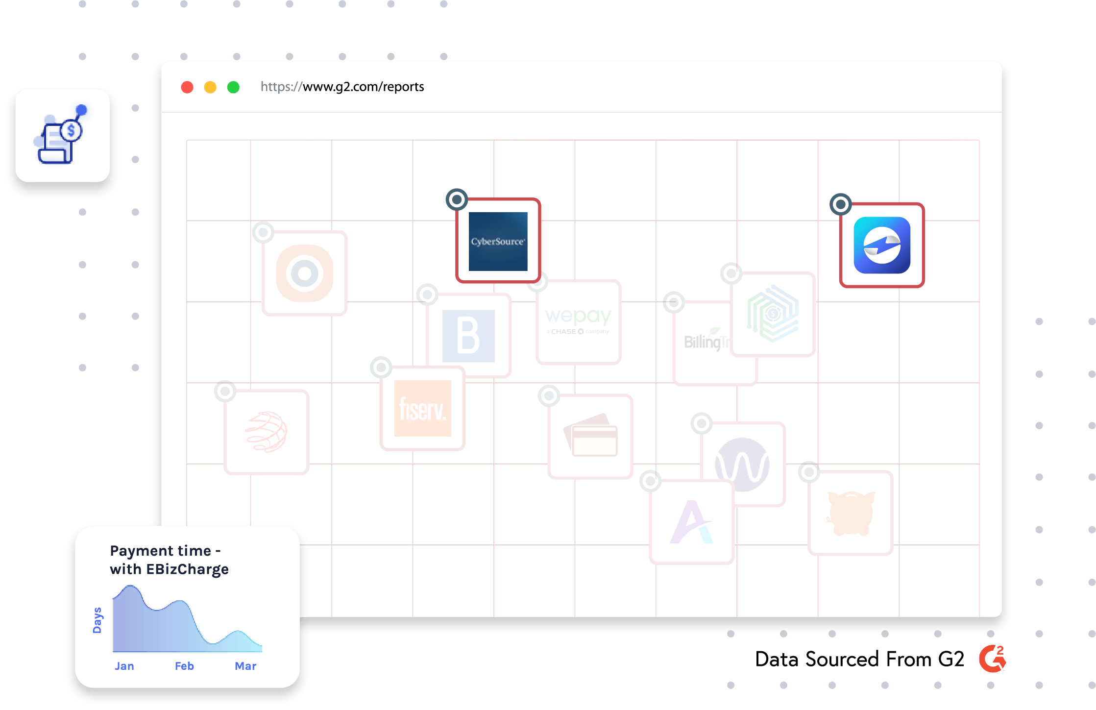 Cybersource Alternative | EBizCharge Payment Processing
