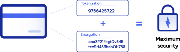 What is Credit Card Tokenization? | EBizCharge