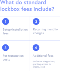 Lockbox Banking: What Is It and How Is It Used for Payments?