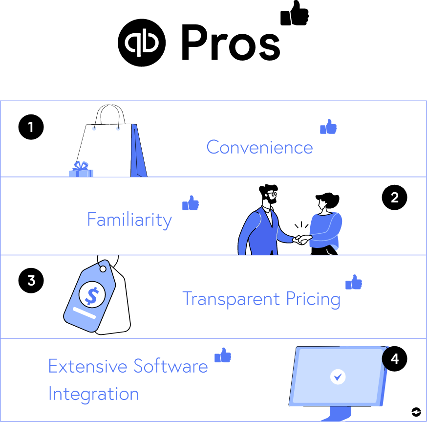 9 Pros and Cons of Using QuickBooks Payments in 2022