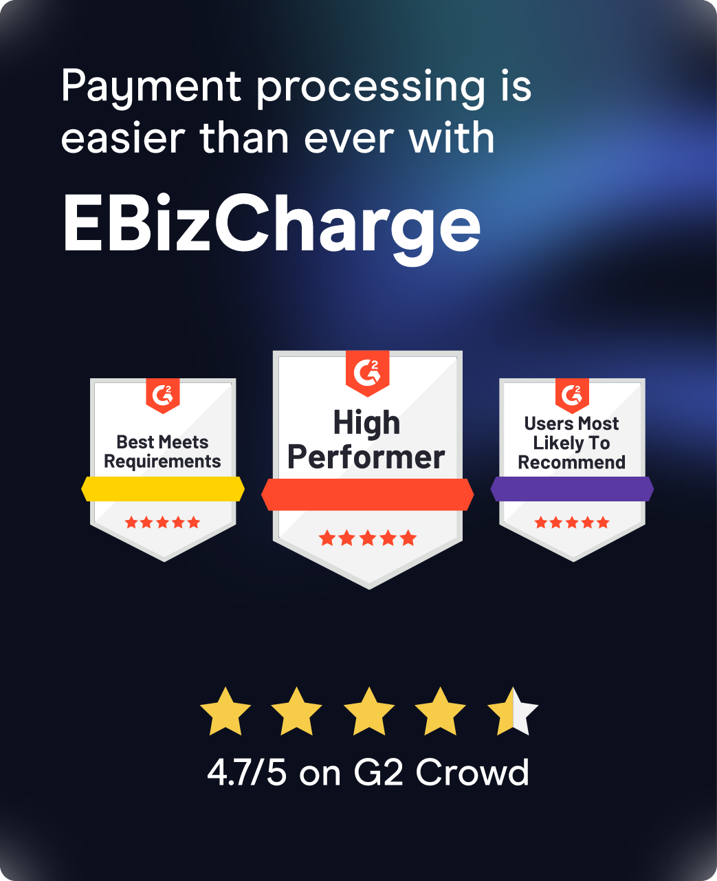 Calculators Archives - EBizCharge