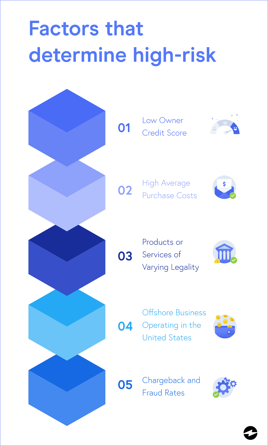 How To Find a Merchant Service Provider For Your Firearms Business
