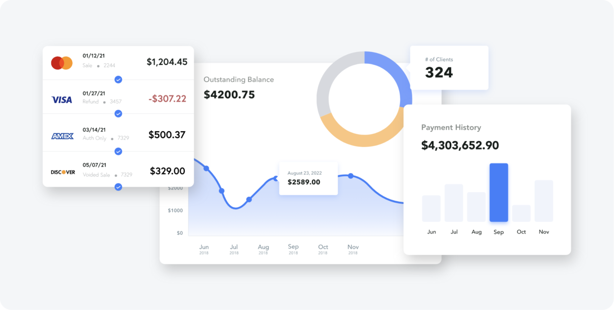 10 Ways to Improve Your Business’s Budgeting & Forecasting
