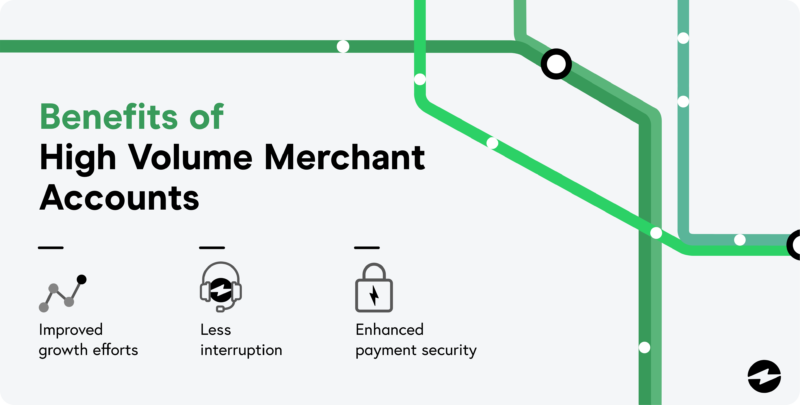 What is a High-Volume Merchant Account? | EBizCharge