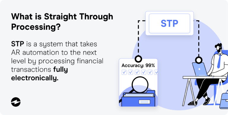What is Straight Through Processing (STP)? | EBizCharge