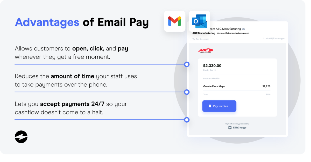 How to Send NetSuite Email Invoices with Payment Links | EBizCharge
