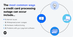 Credit Card Processing Outages: Why They Happen & What To Do
