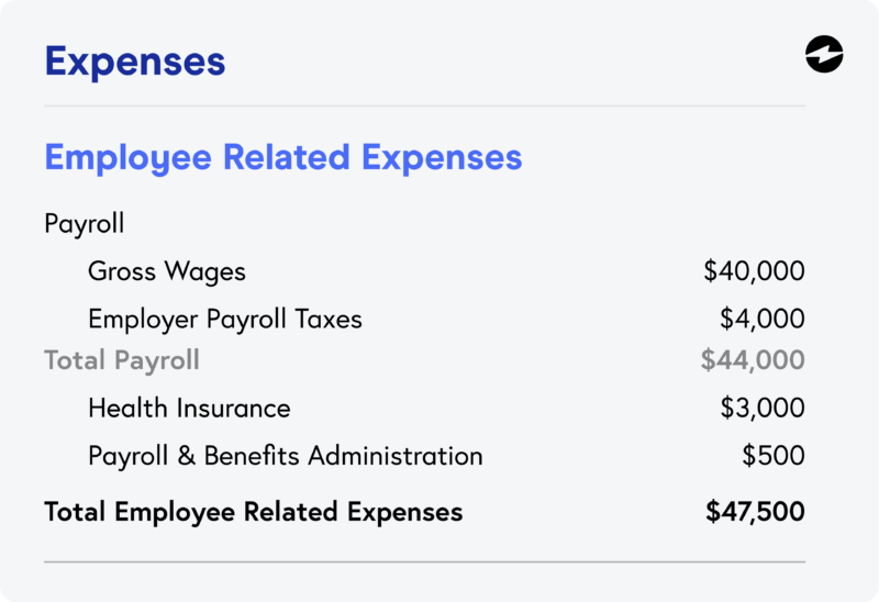 How to Read a P&L Statement | EBizCharge