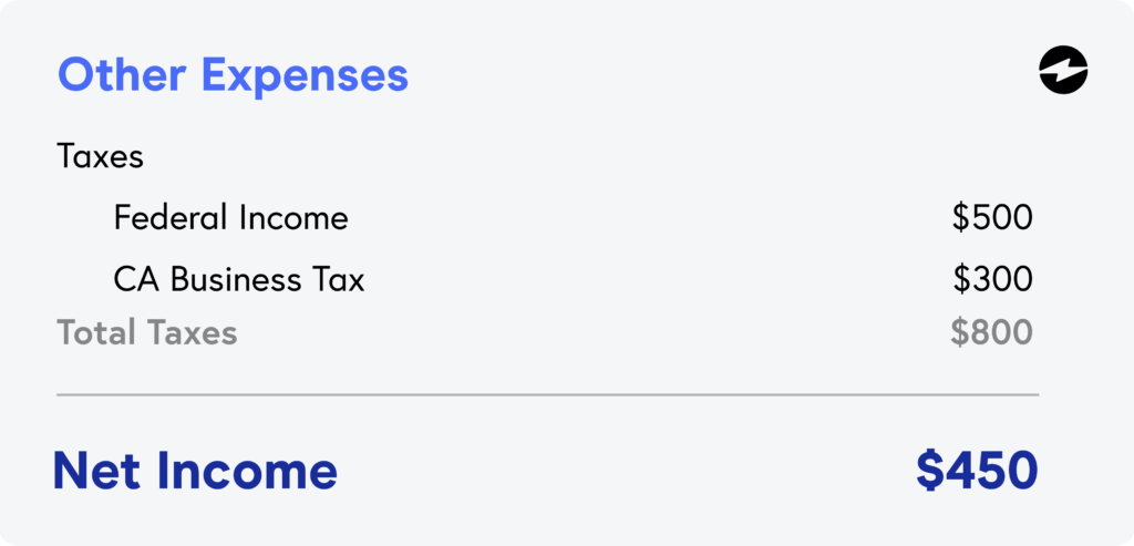 How to Read a P&L Statement | EBizCharge