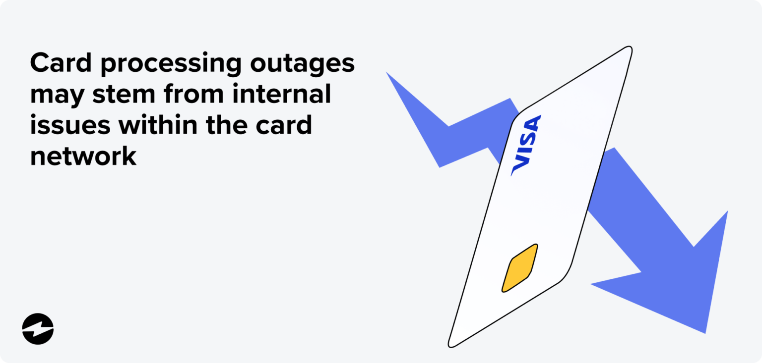 Credit Card Processing Outages: Why They Happen & What To Do