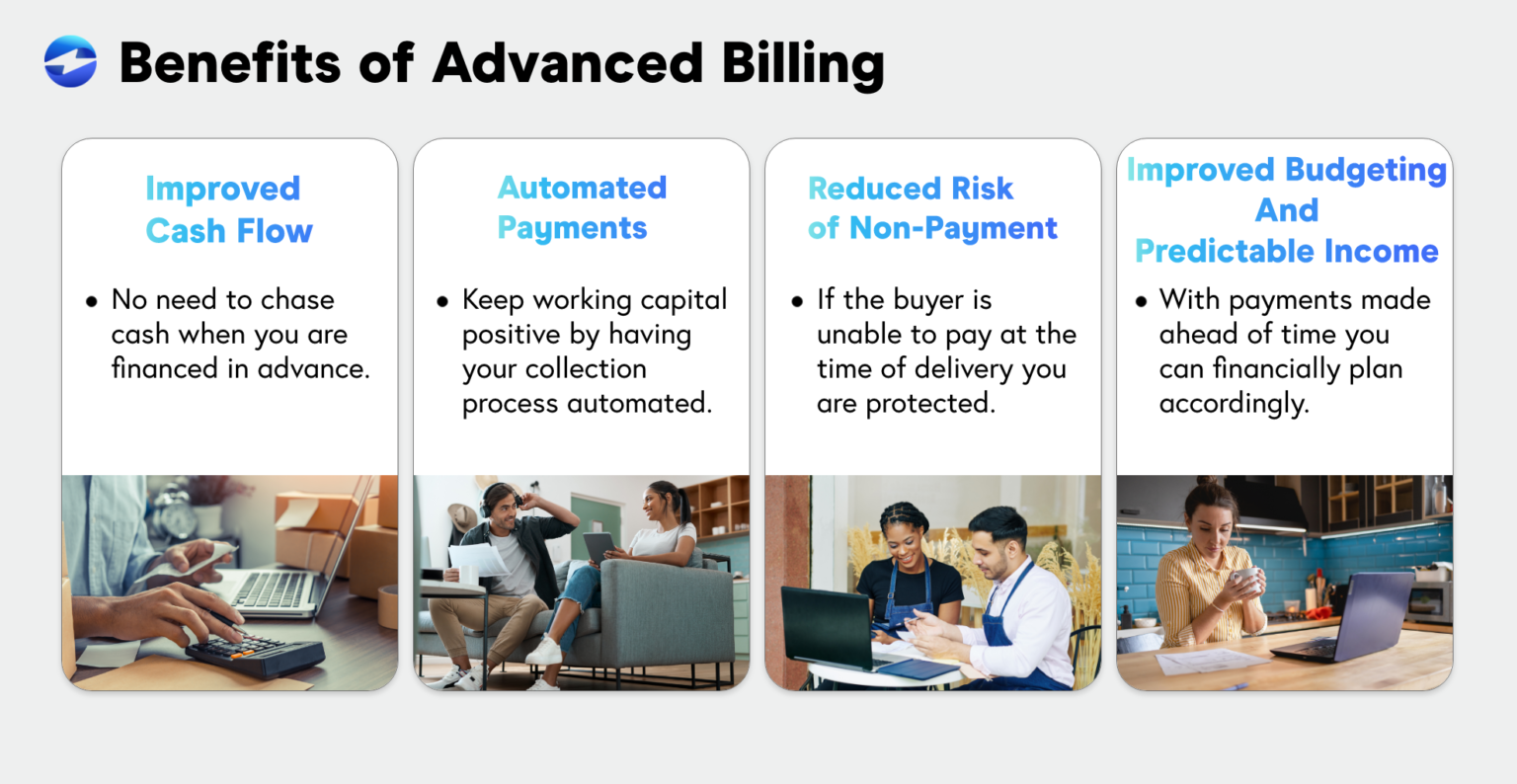 What is Advance Billing and how to Account for it? -EBizCharge