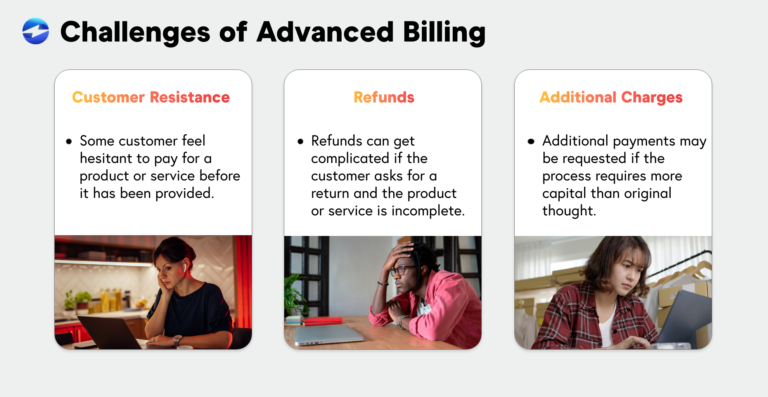 What is Advance Billing and how to Account for it? -EBizCharge
