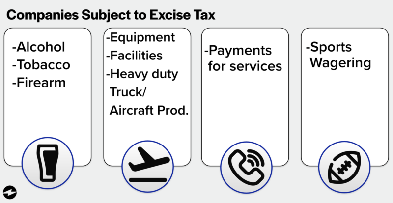How Much Does A Small Business Pay In Taxes?