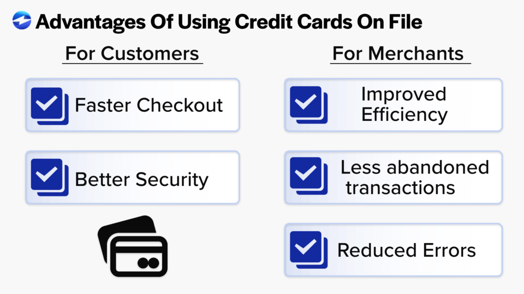 What You Need To Know About Credit Cards on File Payments