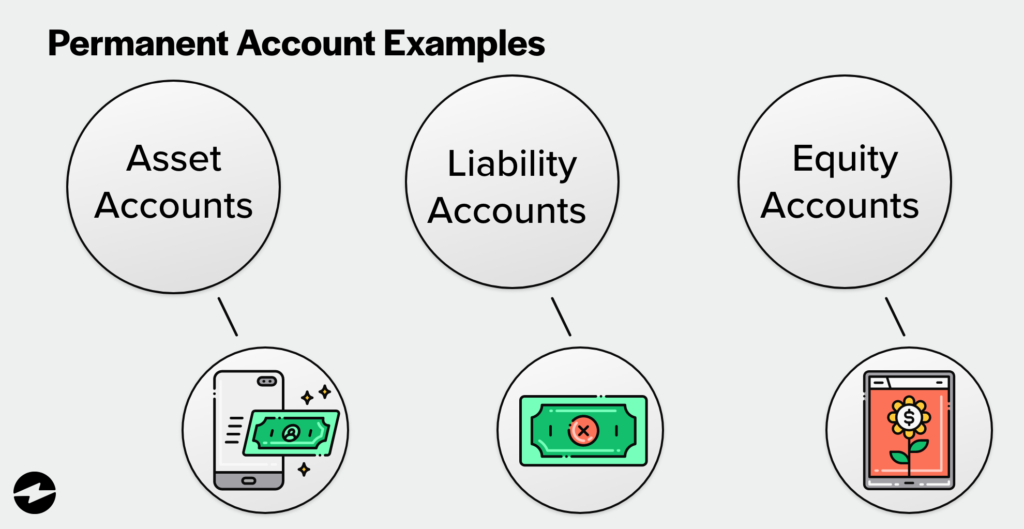 Permanent vs Temporary Accounts: What’s the Difference?