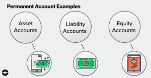 Permanent vs Temporary Accounts: What’s the Difference?
