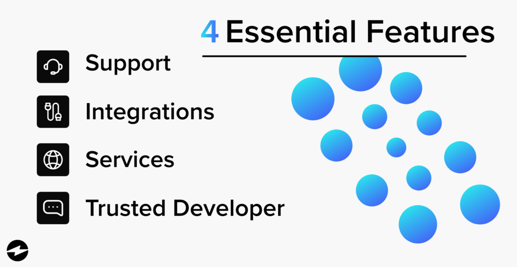 How to Find the Best ISO Agent Program