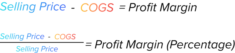 Markup vs Margin: What's the Difference?