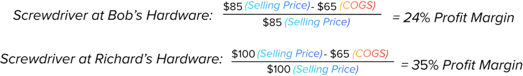 Markup vs Margin: What's the Difference?