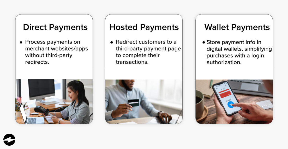 Unlocking the Power of Payment APIs: A Guide for Merchants
