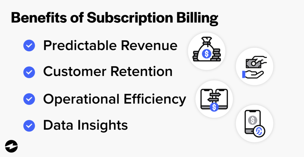 How to Boost Your Business With Subscription Payment Processing