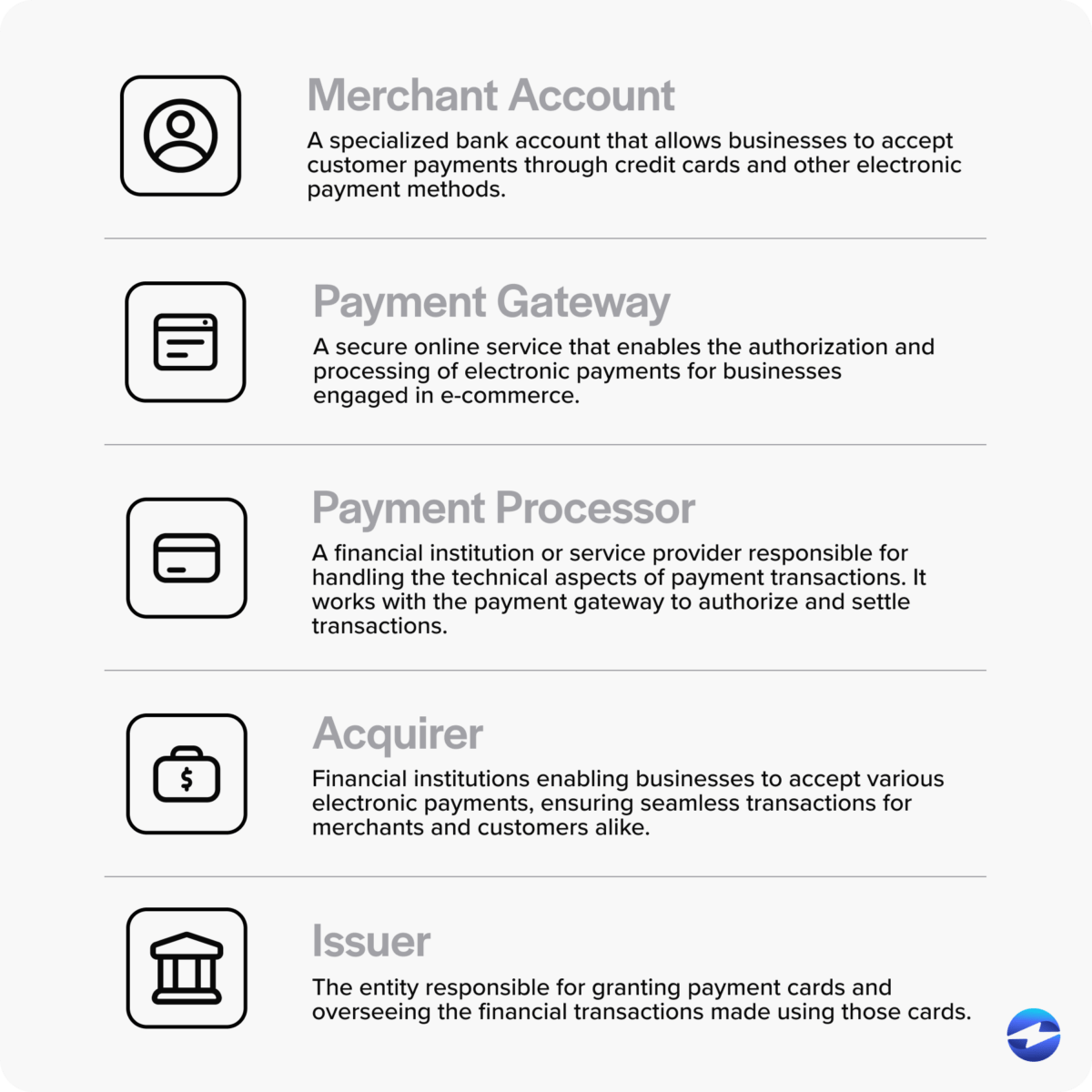 B2B Payments Guide: Exploring Payment Methods & Key Terms