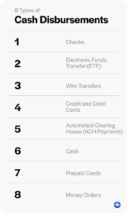 Cash Disbursement: What is it and How does it Work?