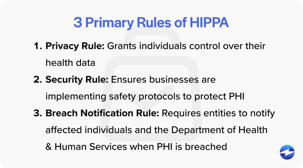 HIPAA-Compliant Payments: Everything You Need to Know