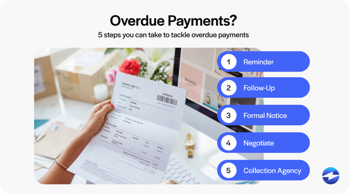 How Businesses Can Master Payment Terms to Improve Customer Payments