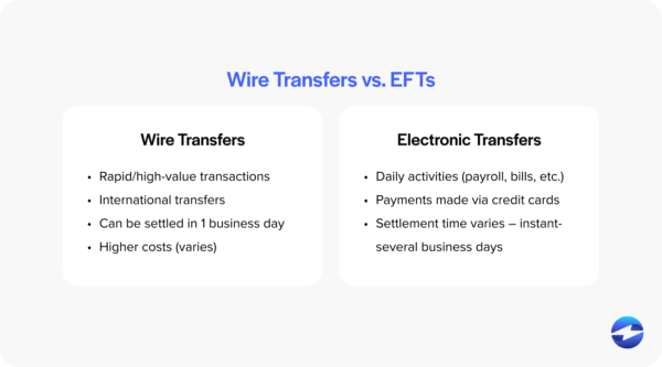 Wire Transfer vs Electronic Transfer