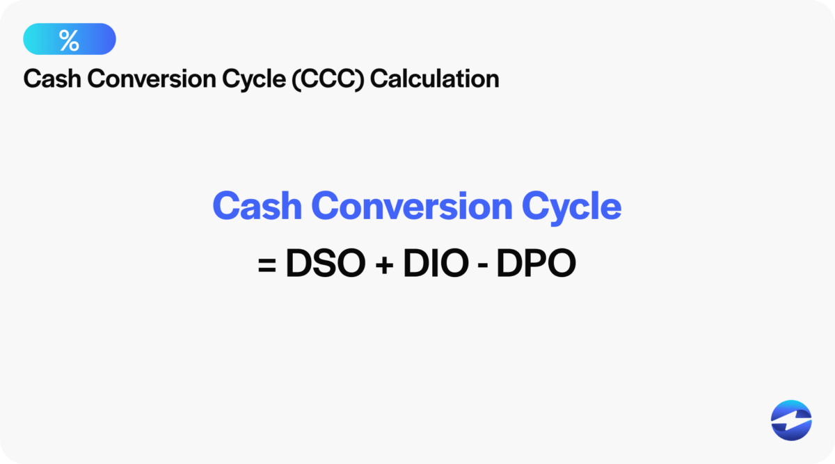 Unlocking Cash Flow Efficiency: Mastering the Cash Conversion Cycle for ...