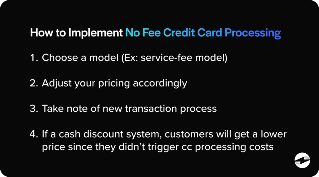 Understanding No Fee Credit Card Processing: What Every Business Owner ...