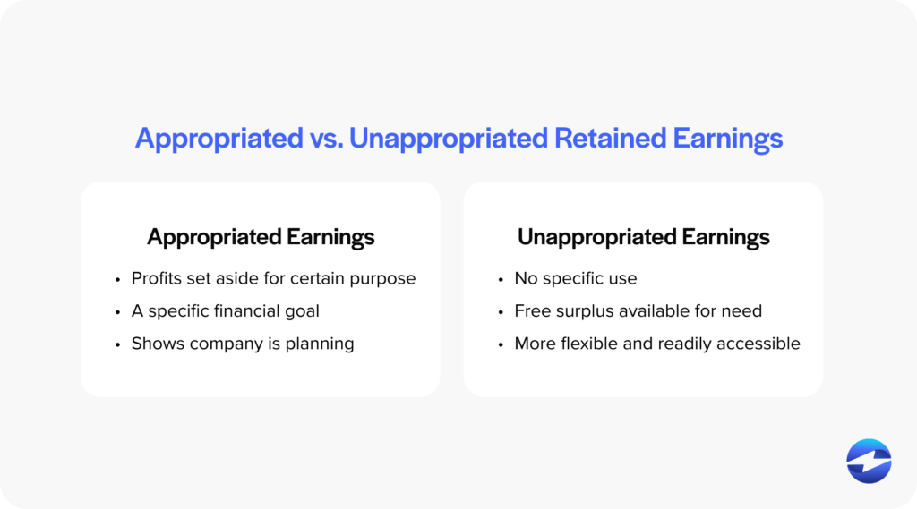 Statement of Retained Earnings: What is it? How to Prepare It, and Examples