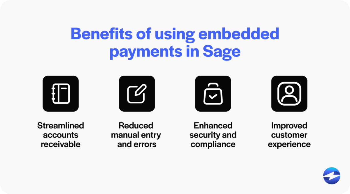 The Benefits of Embedded Payments and Processing Payments in Sage
