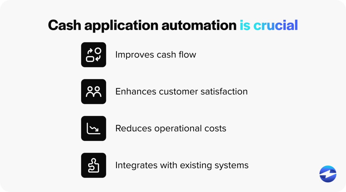 Guide to Cash Application Automation Software