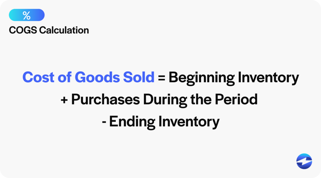 Inventory Turnover Ratio Defined: Formula, Tips, & Examples