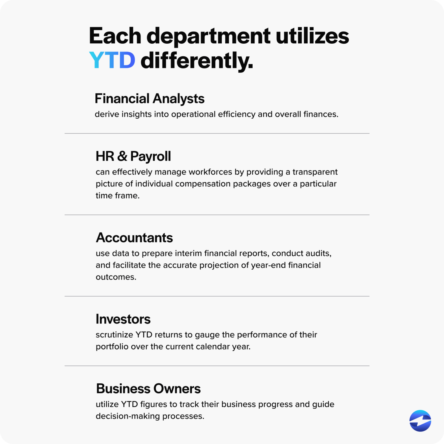 Year-to-Date: What it Means and How to Calculate It