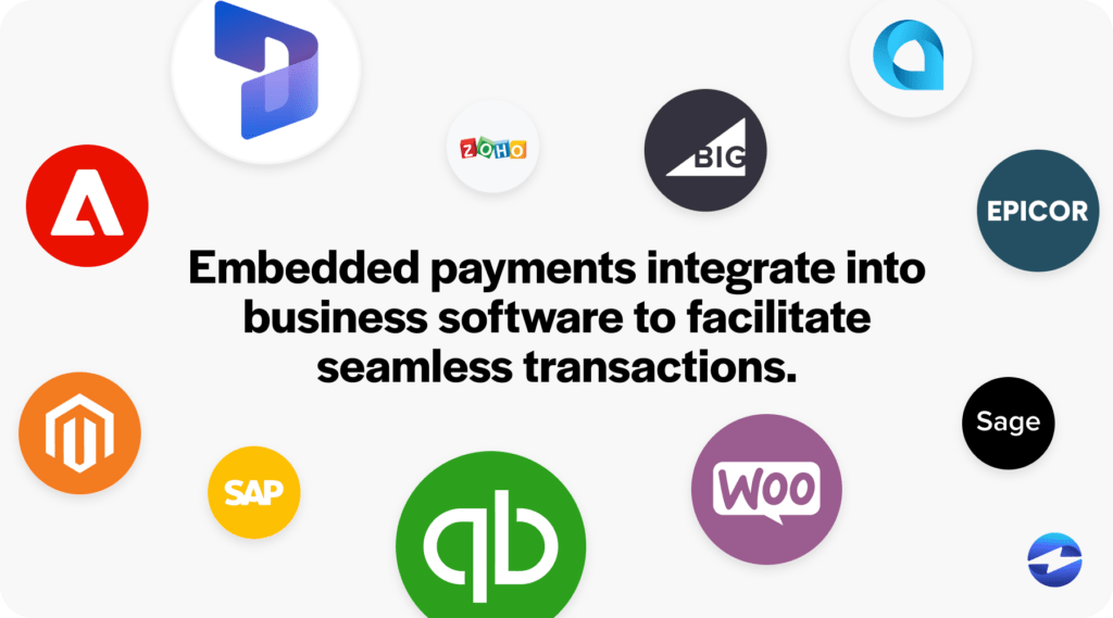 What Are Embedded Payments?