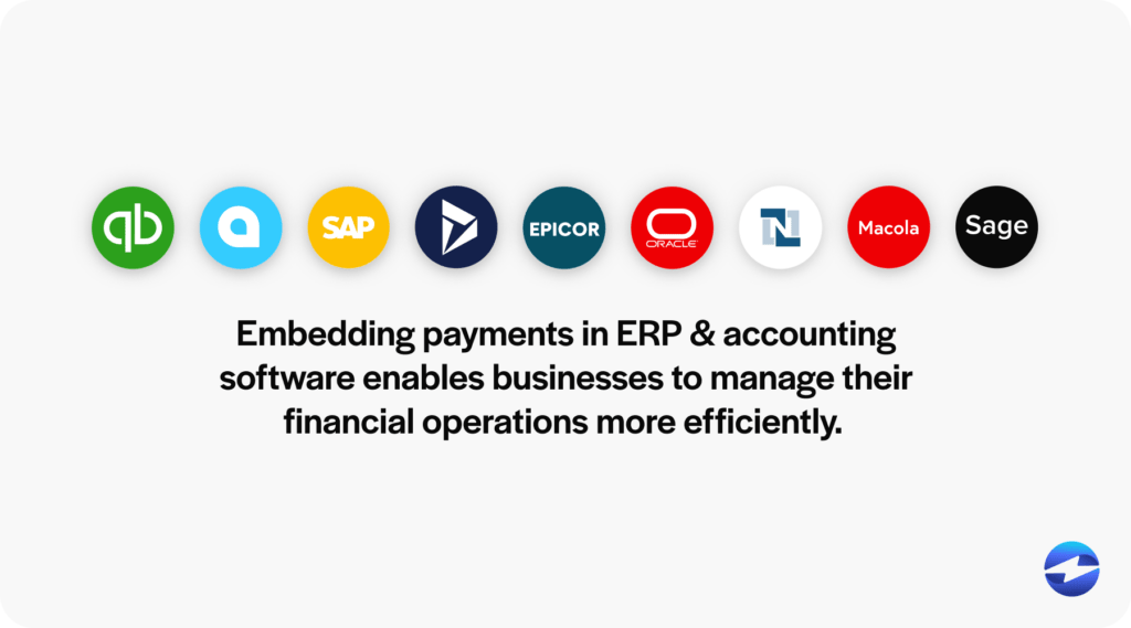 What Are Embedded Payments?