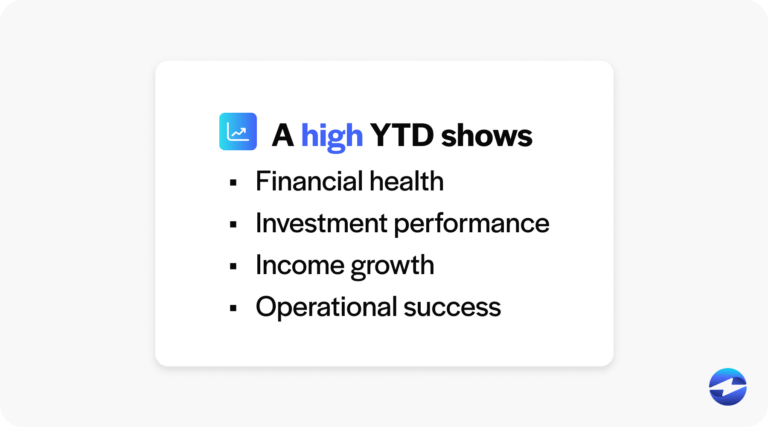Year-to-Date: What it Means and How to Calculate It