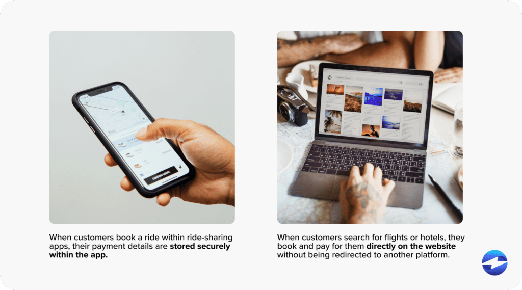 What Are Embedded Payments?