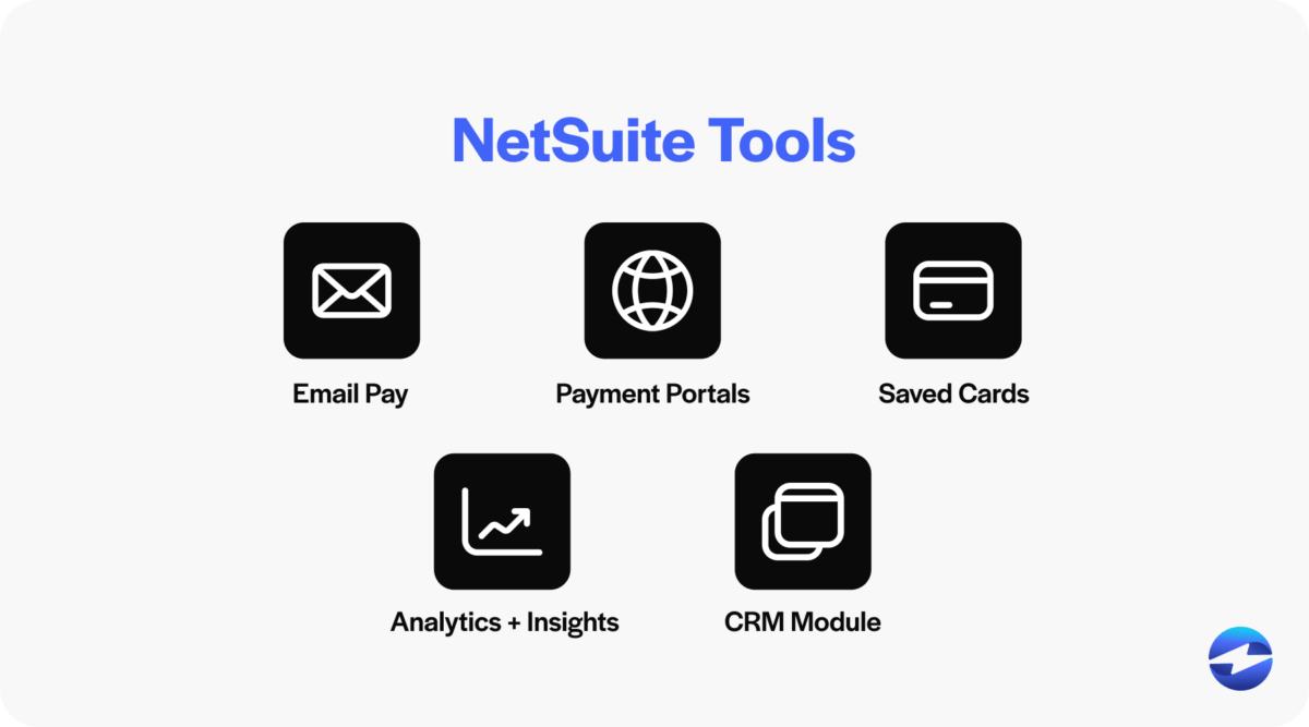 Understanding NetSuite Payment Processing