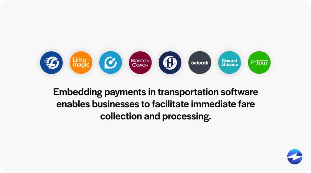 What Are Embedded Payments?