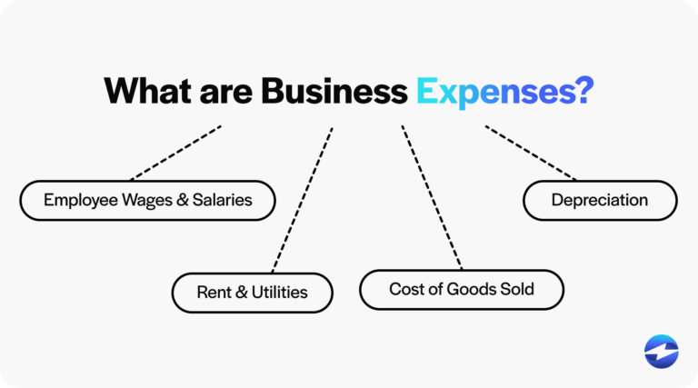 What’s the Difference Between Accounts Payable and Expenses?