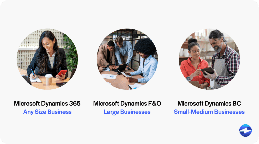 Credit Card Processing in Microsoft Dynamics 365: Benefits and Getting ...