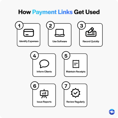 Billable Expense Income: What It Is, How to Track It, and More