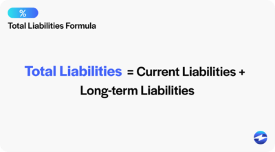 How to Calculate Liabilities on Your Balance Sheet: In-Depth Guide