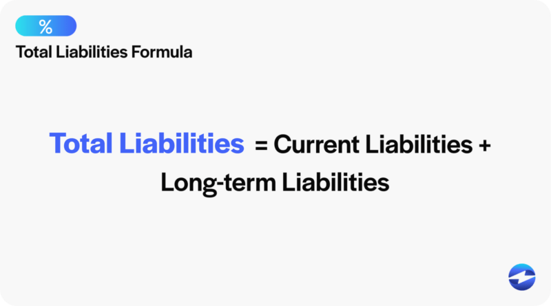 How to Calculate Liabilities on Your Balance Sheet: In-Depth Guide