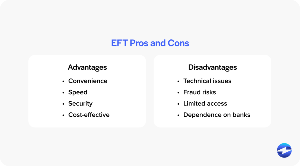 The Basics of EFTs: What is an Electronic Funds Transfer?