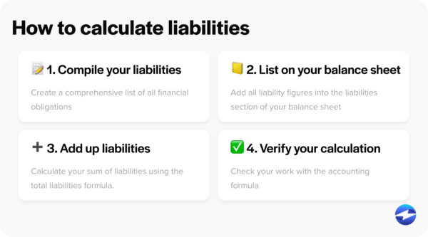 How to Calculate Liabilities on Your Balance Sheet: In-Depth Guide